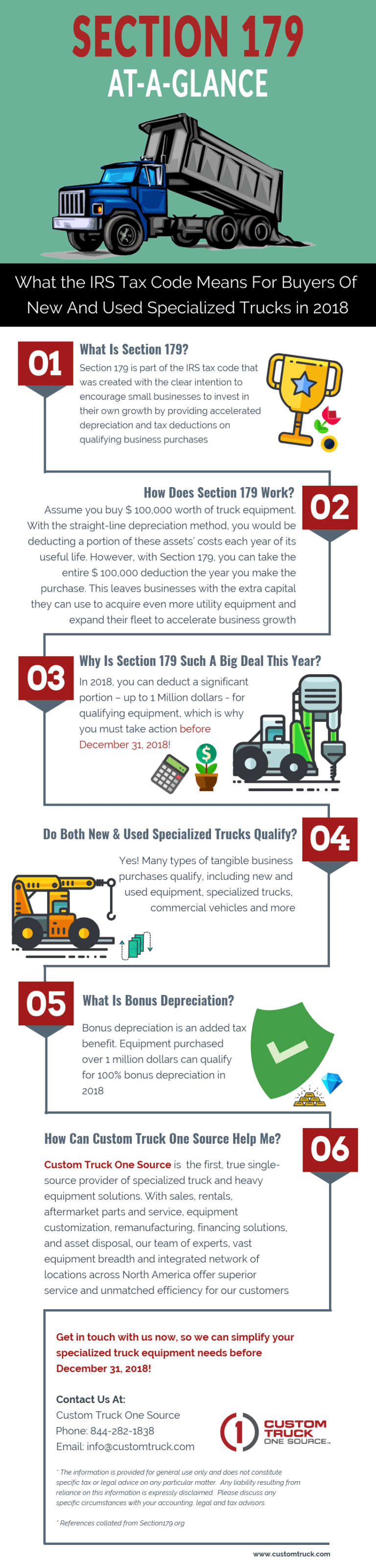 2018 Section 179 At-A-Glance - Custom Truck One Source